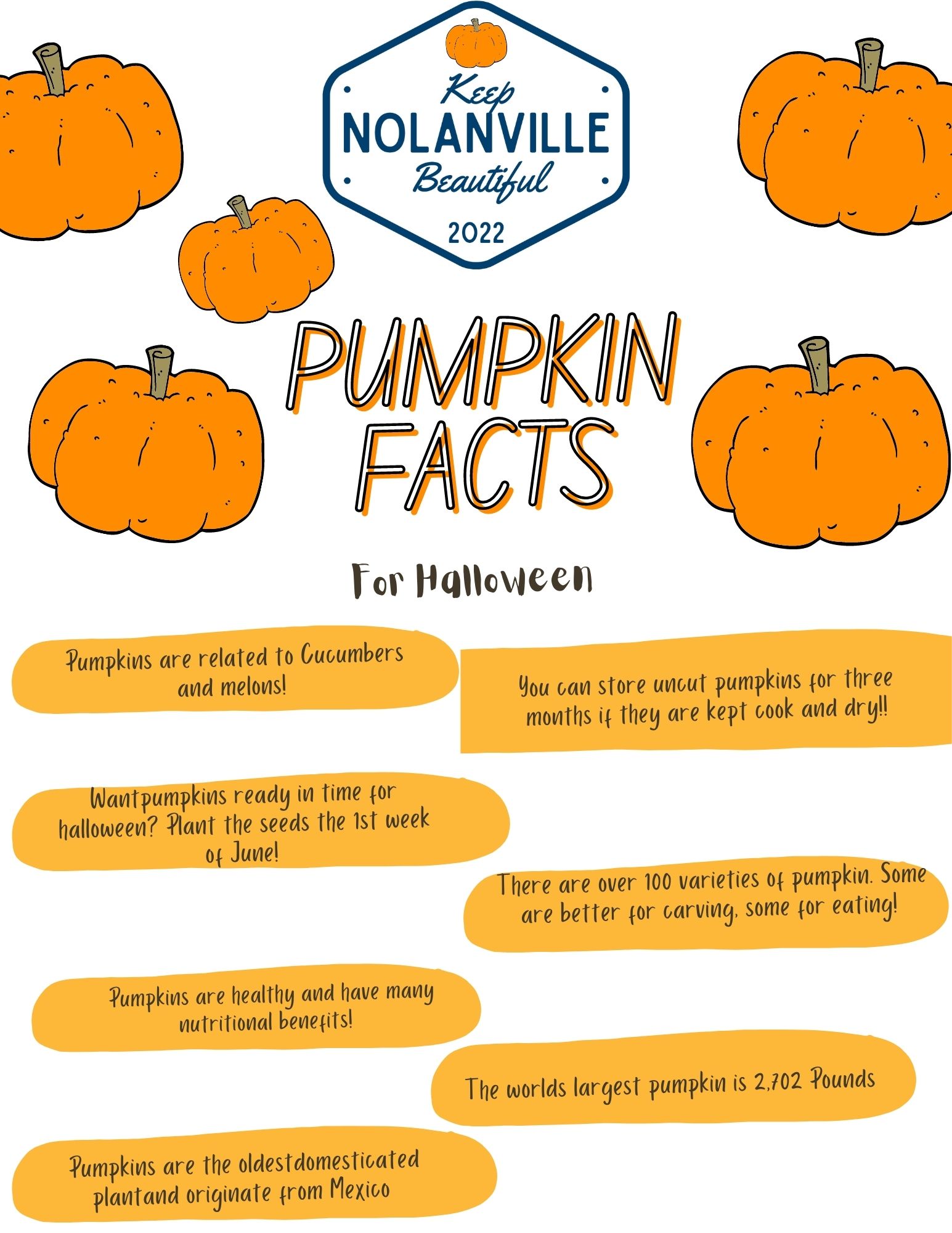 City of Nolanville, Texas