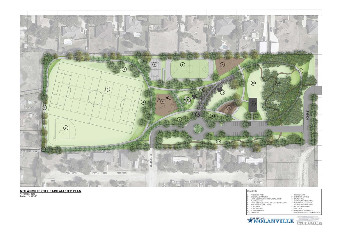 City of Nolanville, Texas